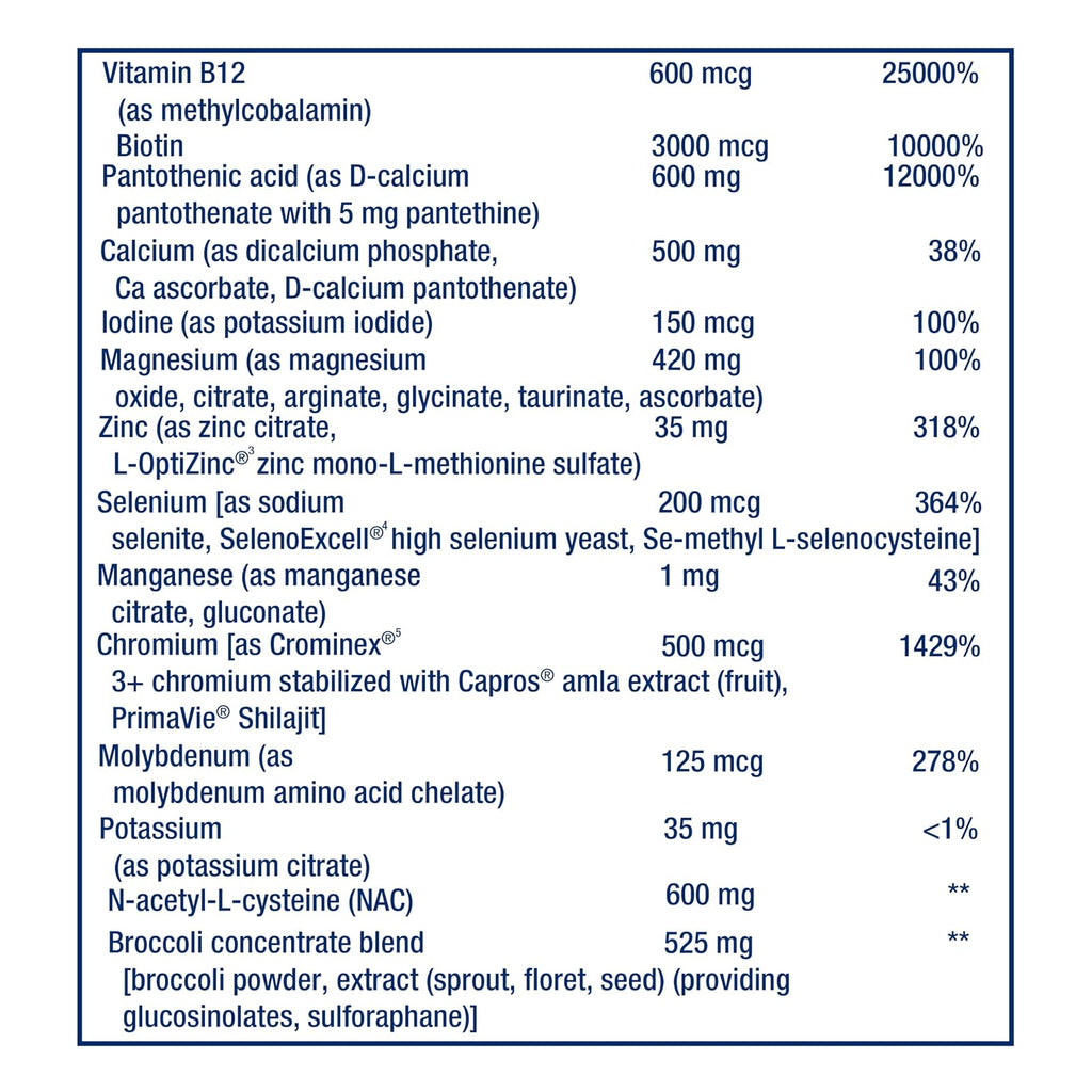 Life Extension Mix for optimal vitality