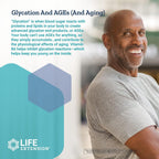 Life Extension Pyridoxal 5'-Phosphate dosage