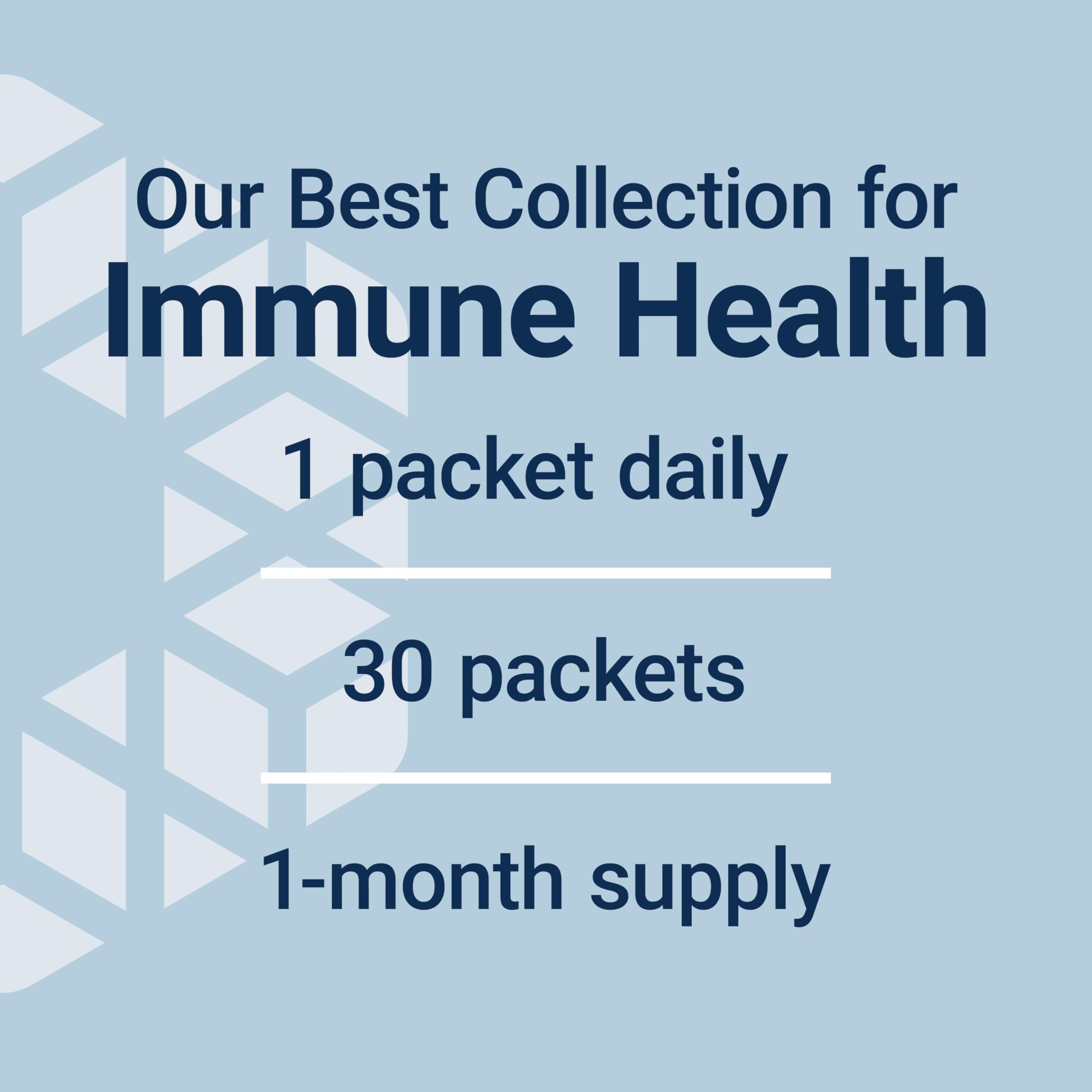 Life Extension wellness supplements
