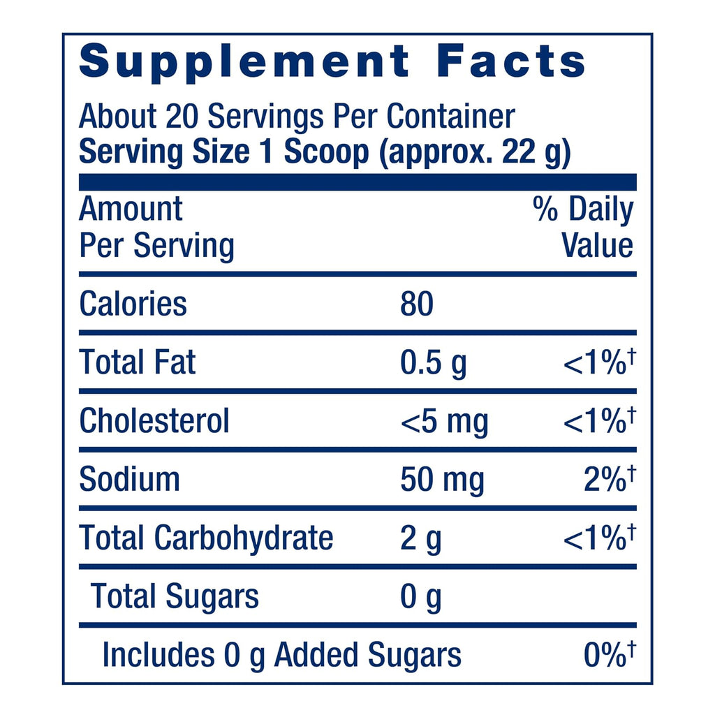 life extension whey protein benefits