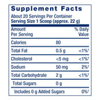 life extension whey protein benefits