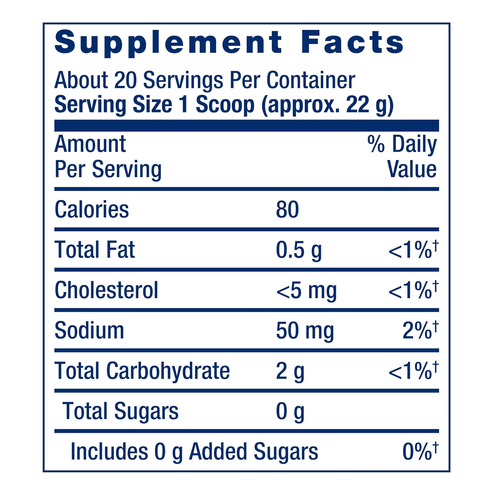 life extension whey protein benefits