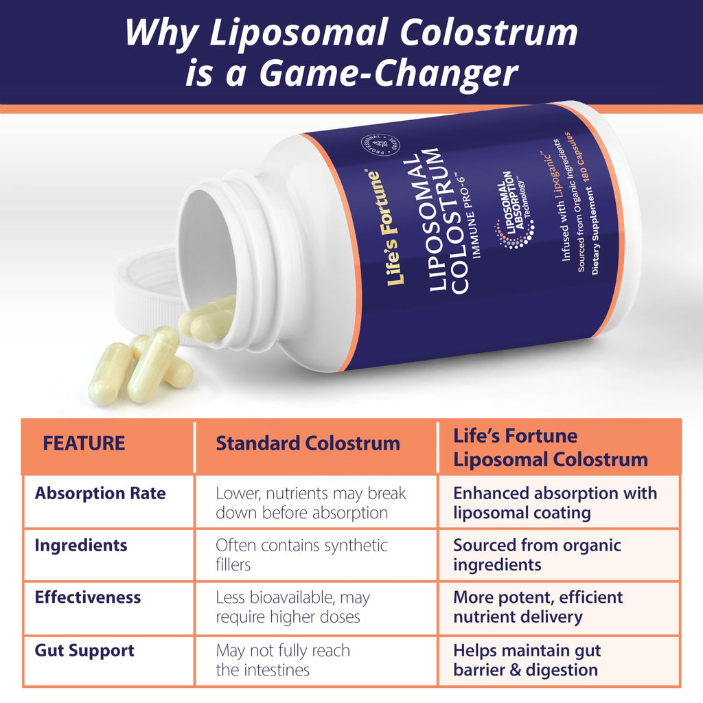 Life's Fortune health supplements