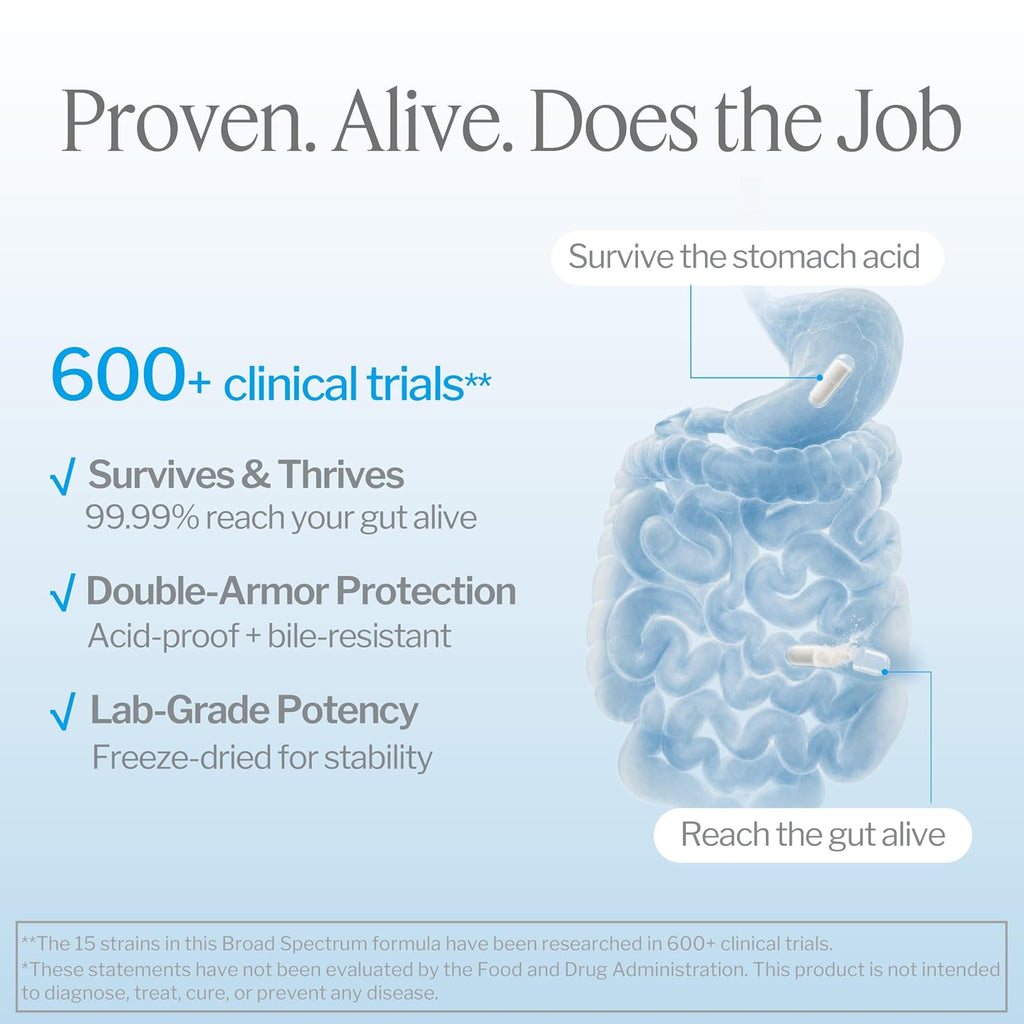 Life-Space capsules for gut balance