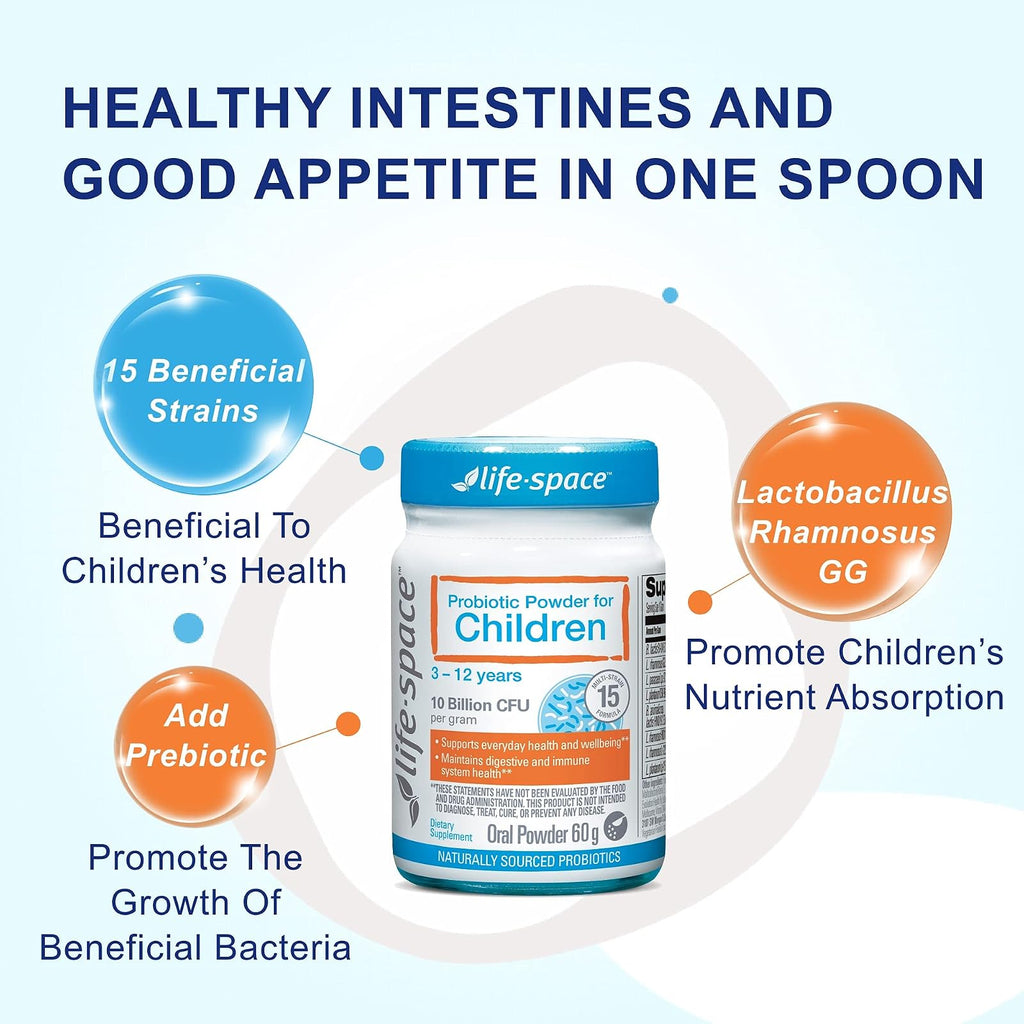 Life-Space probiotics for immune support