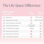 Life-Space women's probiotic formula