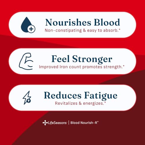 LifeSeasons iron bisglycinate capsules