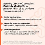 LifeSeasons memory enhancement formula