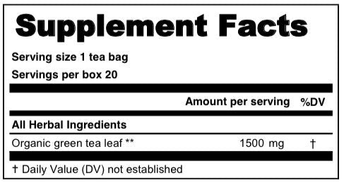 Lifestyle Awareness green tea benefits