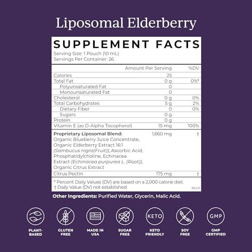 lifestyle benefits of elderberry supplements