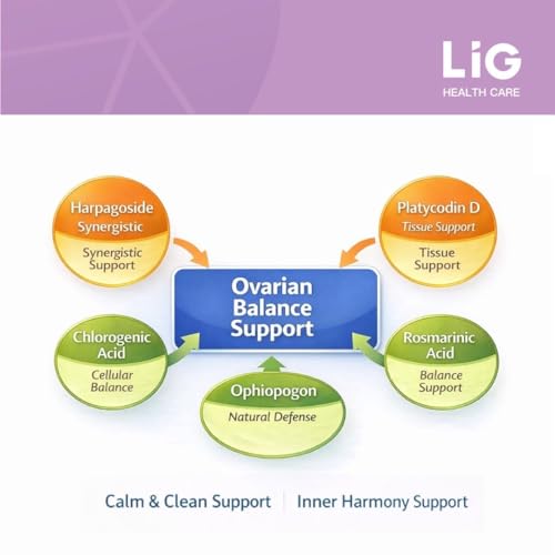 LIG herbal supplement for vitality
