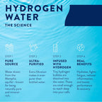 light and fruity hydration option