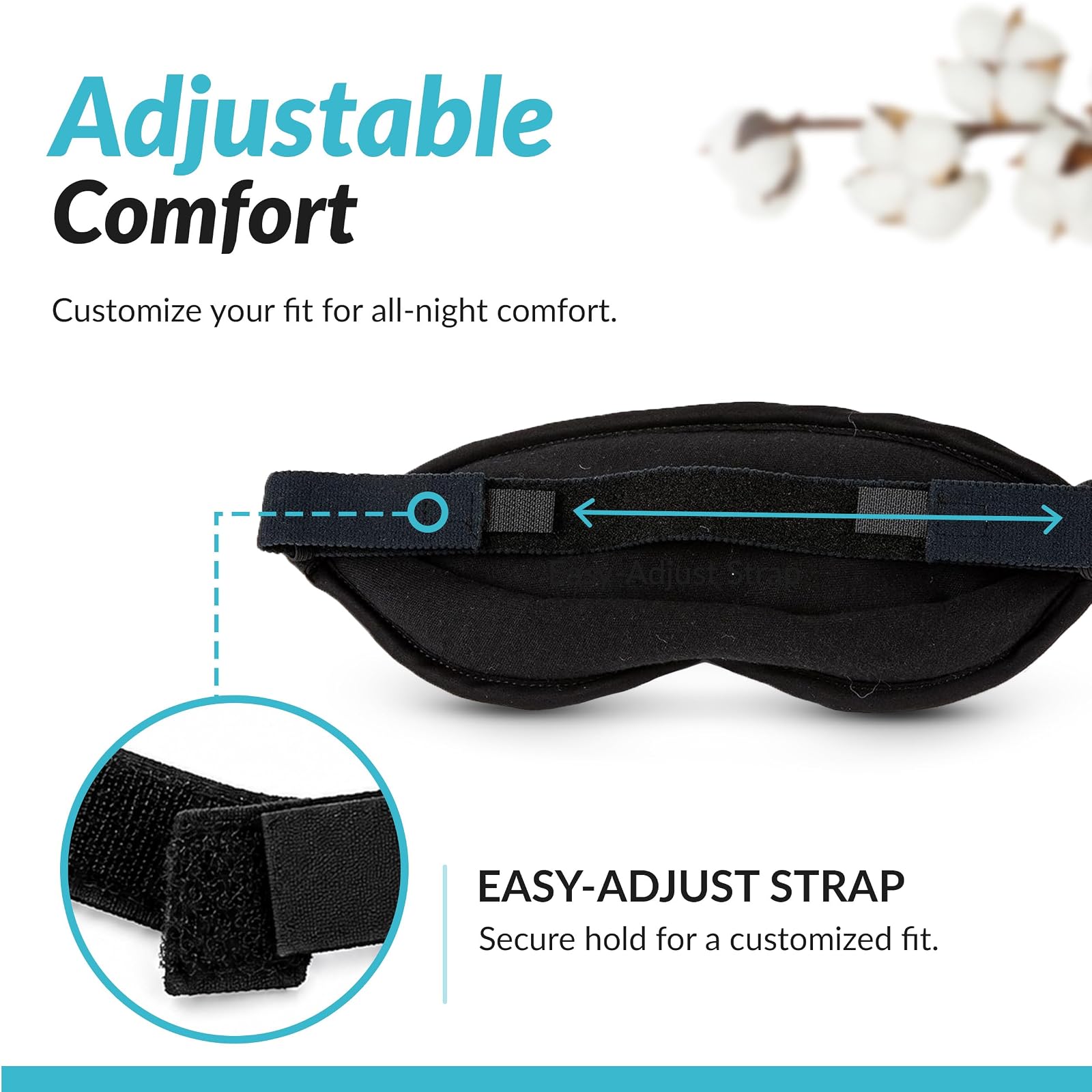 light blocking mask for uninterrupted sleep