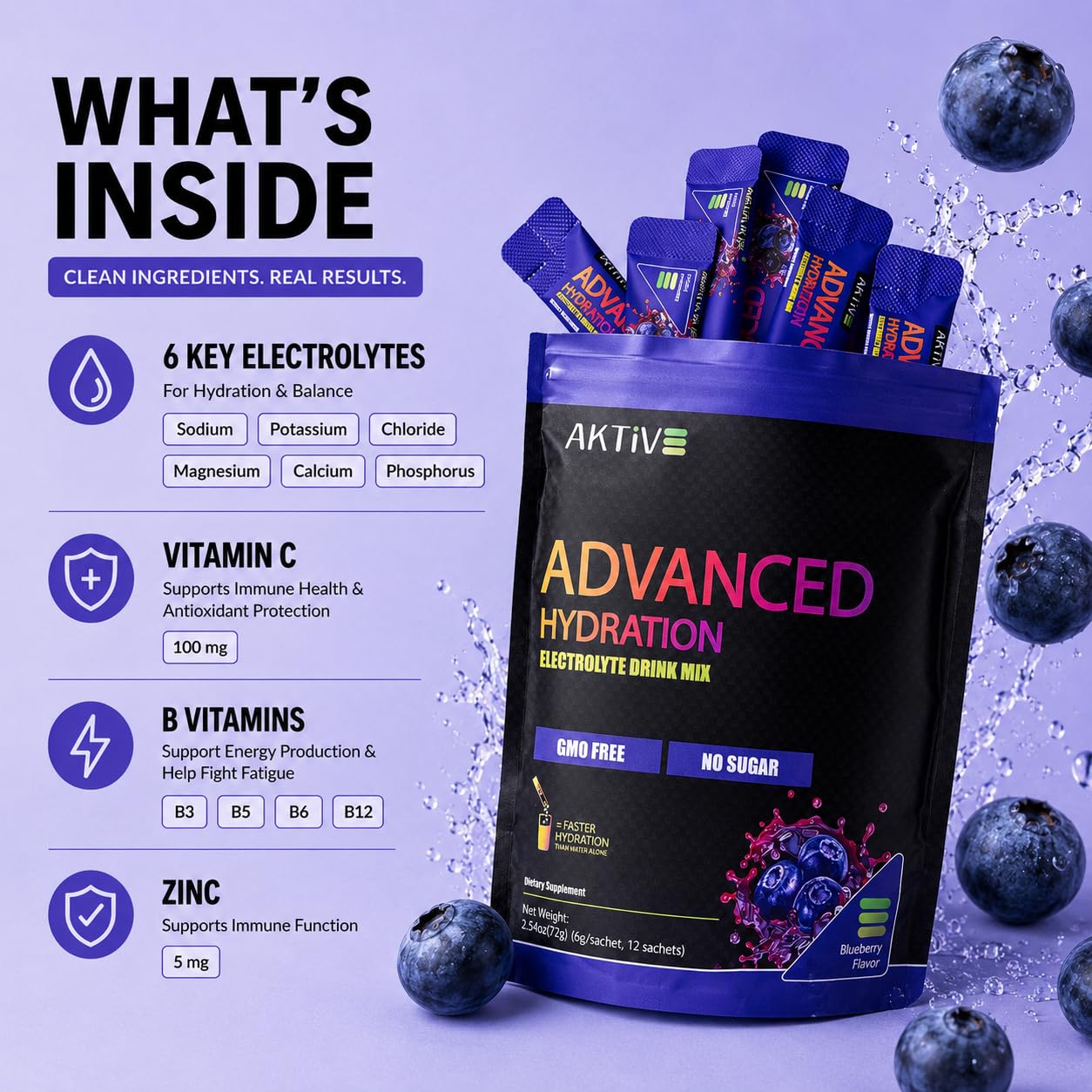 Light electrolyte powder for athletes