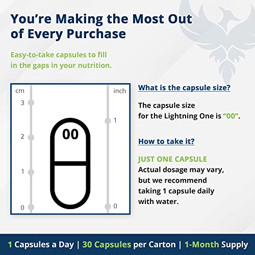 Lightning One advanced vitamin blend