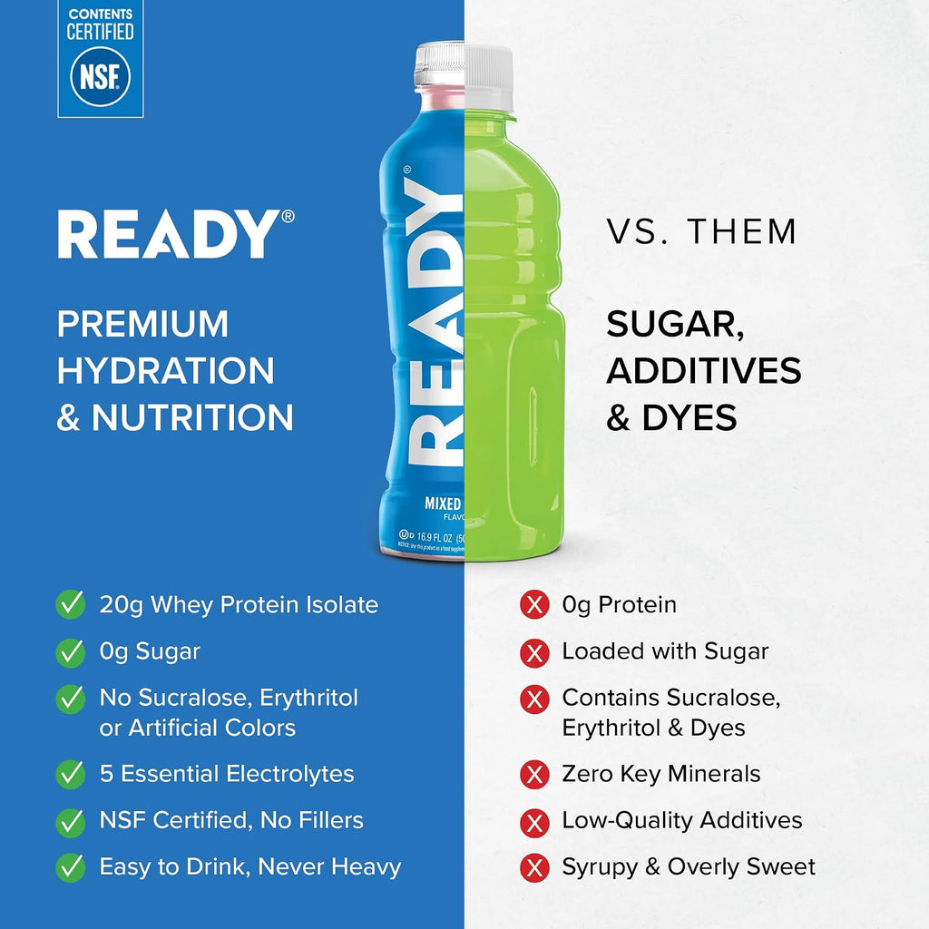 lightweight whey protein hydration