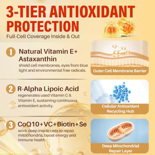 LILICARE 60 gummies for convenient nutrition
