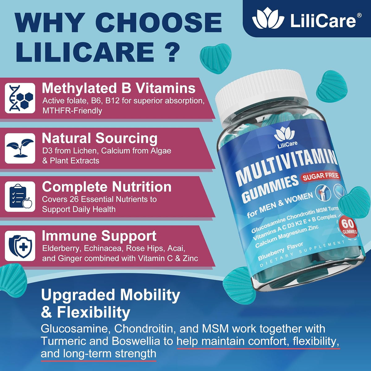 LILICARE multivitamin for men energy