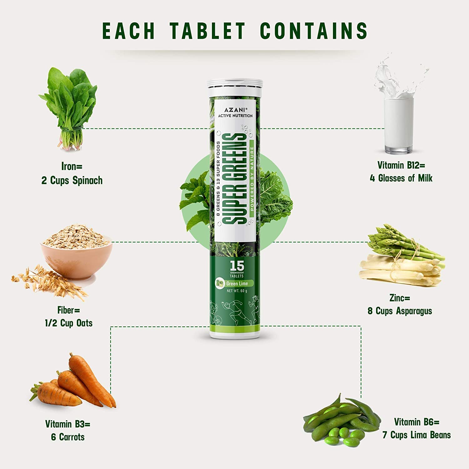 lime flavoured effervescent health tablets