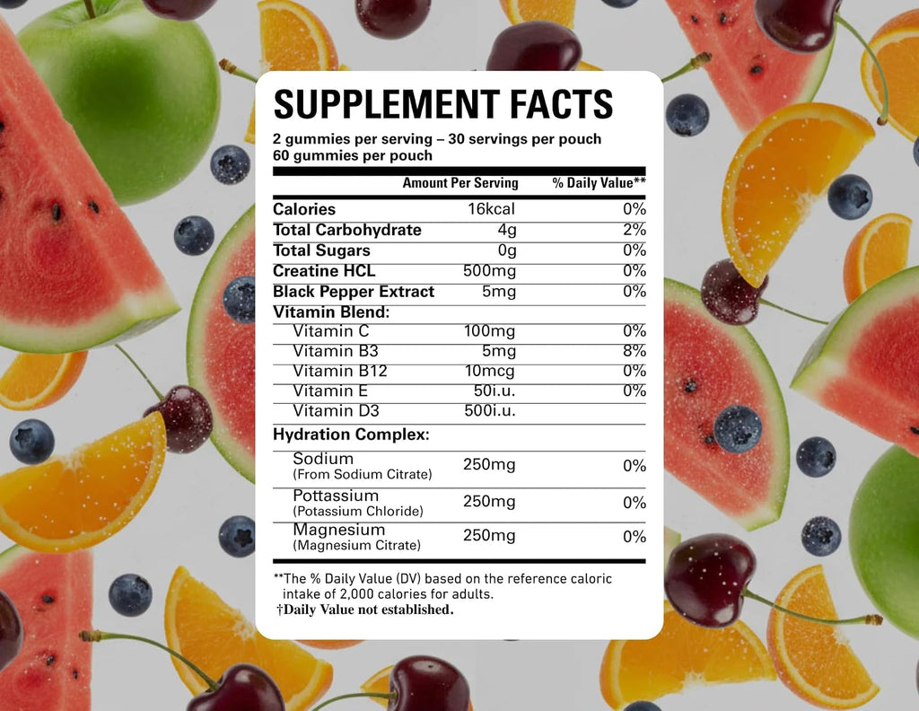 Limitless HYDR8 gummies for daily hydration