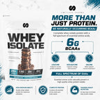Limitless Pharma protein for athletes