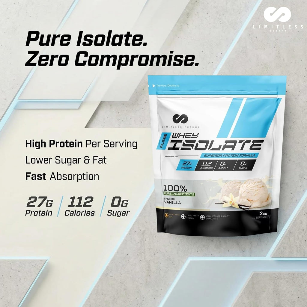 Limitless Pharma whey protein for athletes