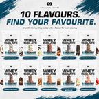 Limitless Pharma whey protein nutrition