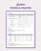 LincNutri magnesium for daily wellness