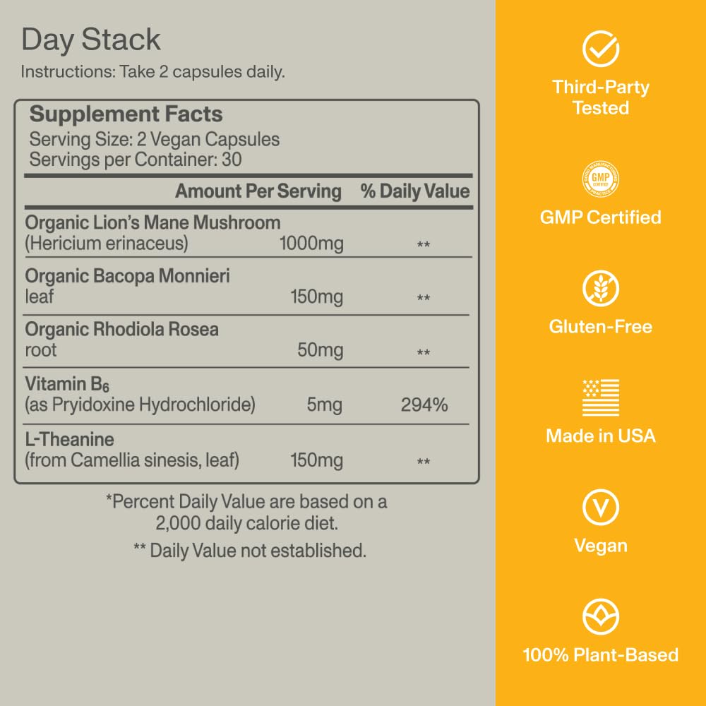 Lion's Mane adaptogen benefits
