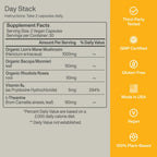 Lion's Mane adaptogen benefits