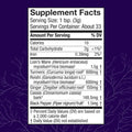 Lion's Mane and Reishi powder benefits