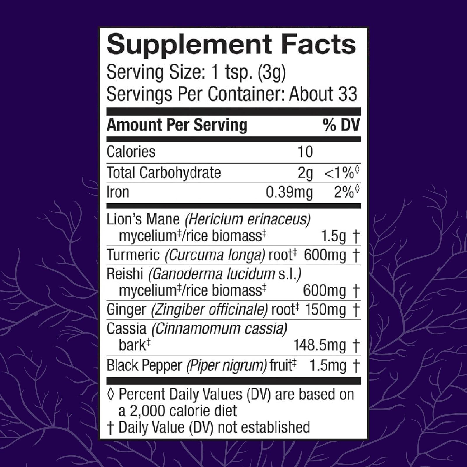 Lion's Mane and Reishi powder benefits