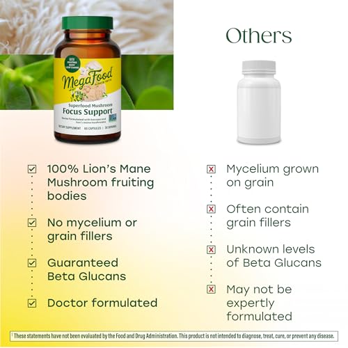 lion's mane capsules for daily wellness