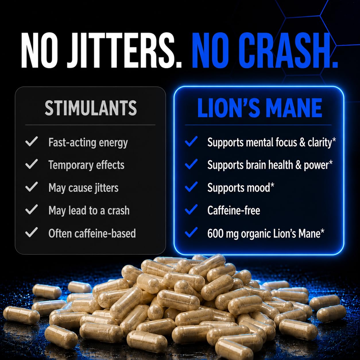 Lion's Mane capsules for mental clarity