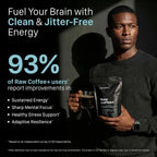Lion's Mane coffee for focus