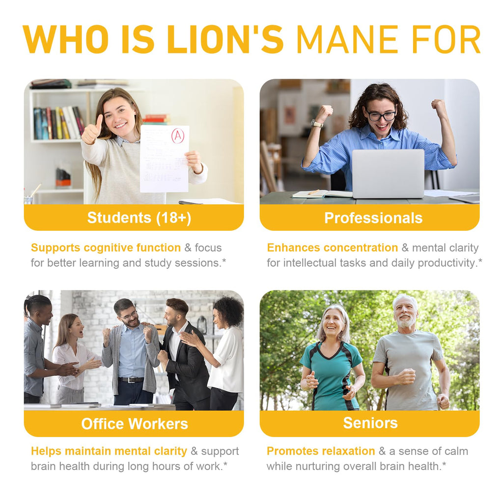 Lion's Mane drops for enhanced memory