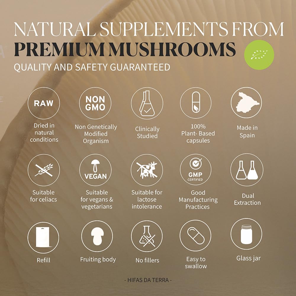 Lion's Mane for brain health
