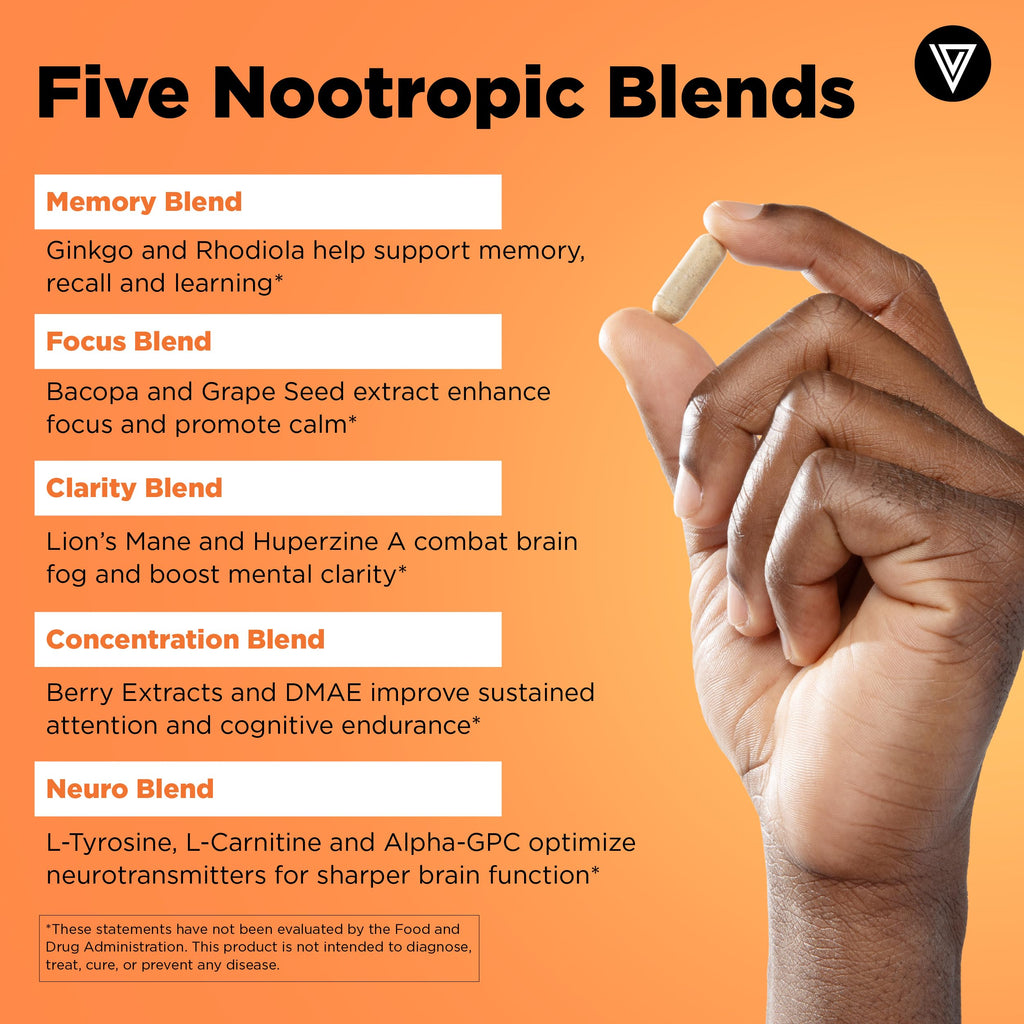 Lion's Mane for brain health