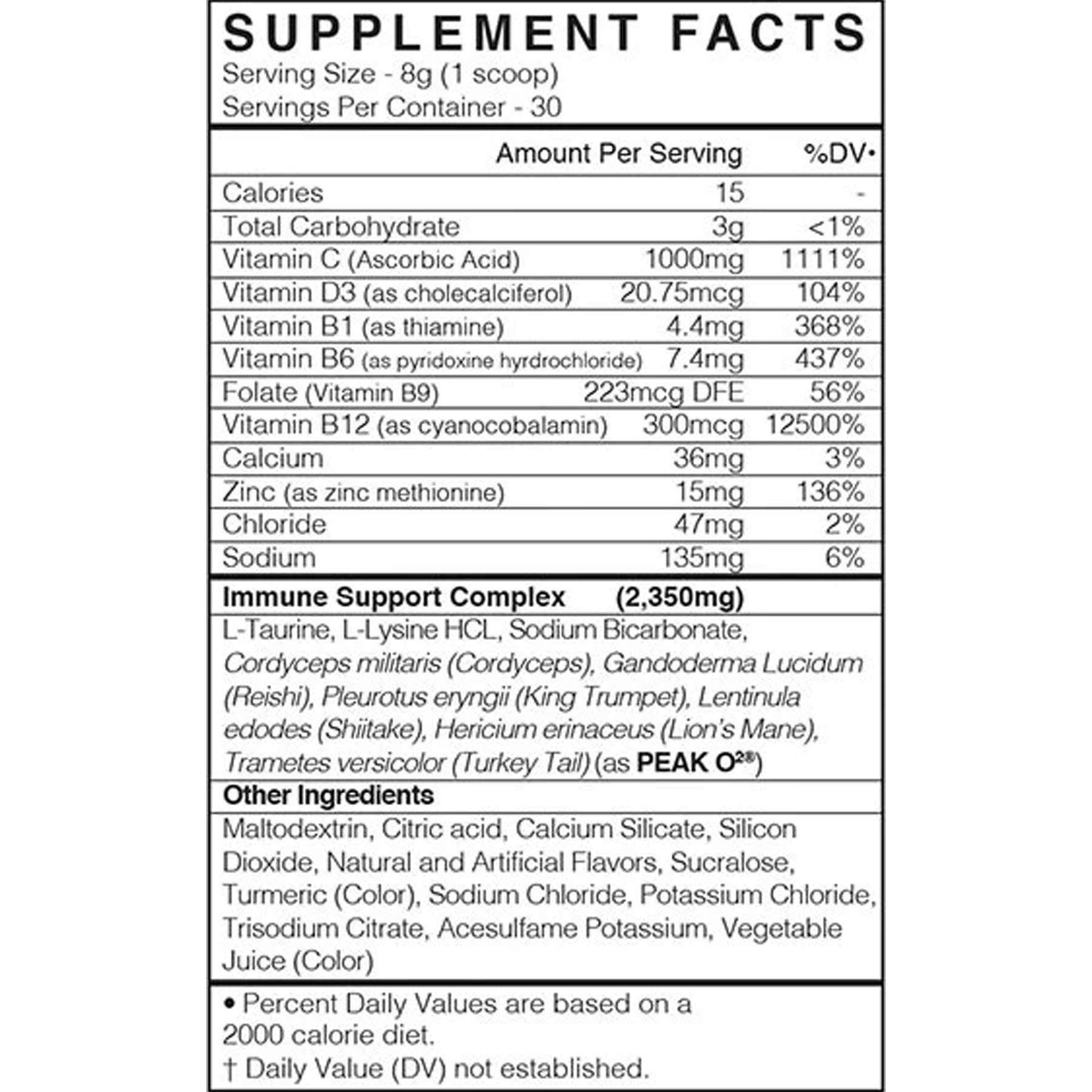 Lion's Mane for cognitive health