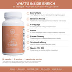 Lion's Mane for cognitive support