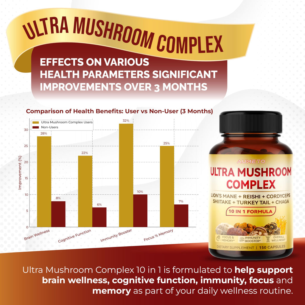 Lion's Mane for cognitive support