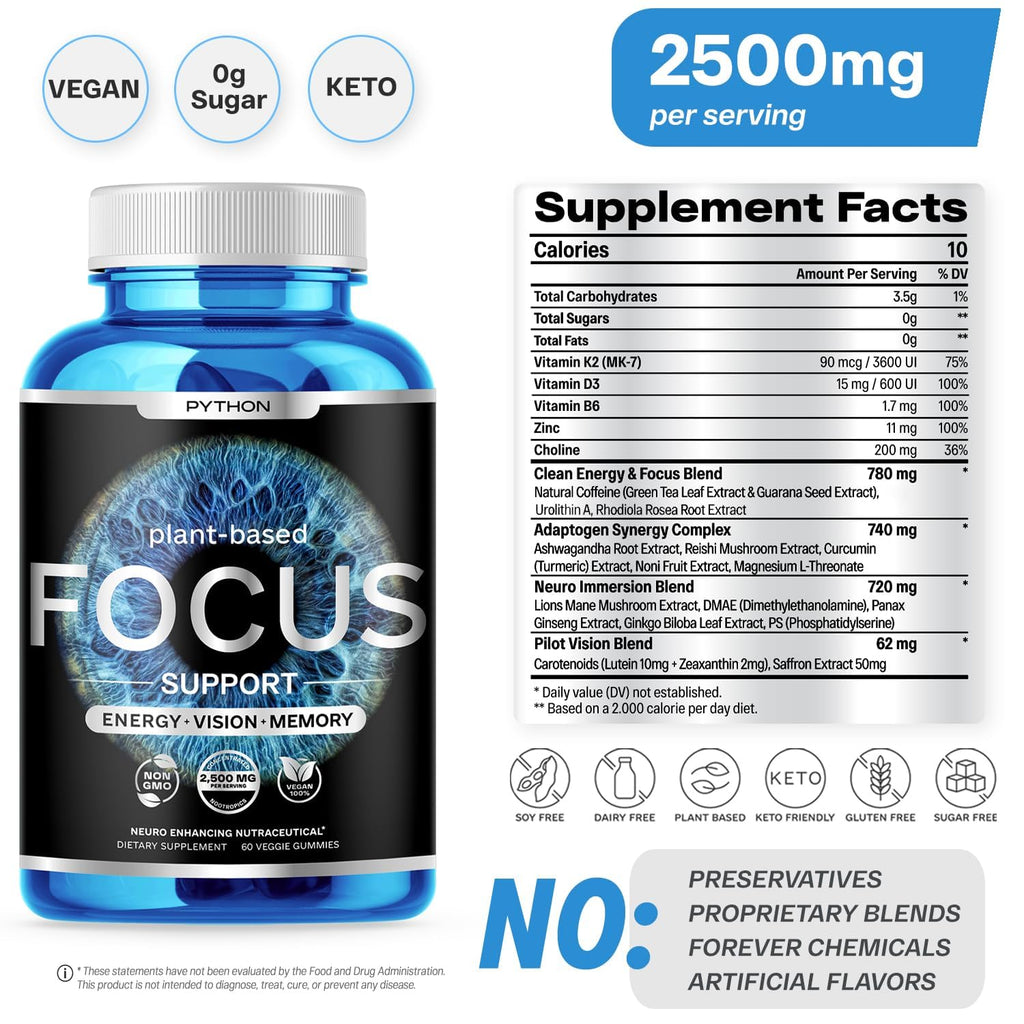 Lion's Mane for enhanced memory