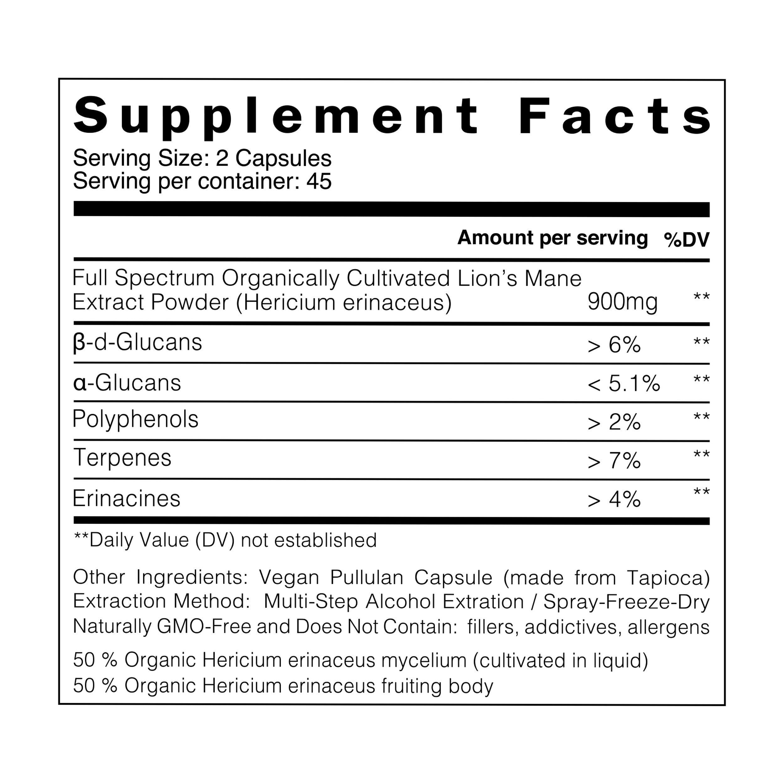 Lion's Mane for enhanced mental performance