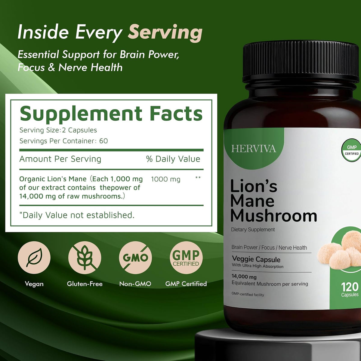 Lion's Mane for mental clarity