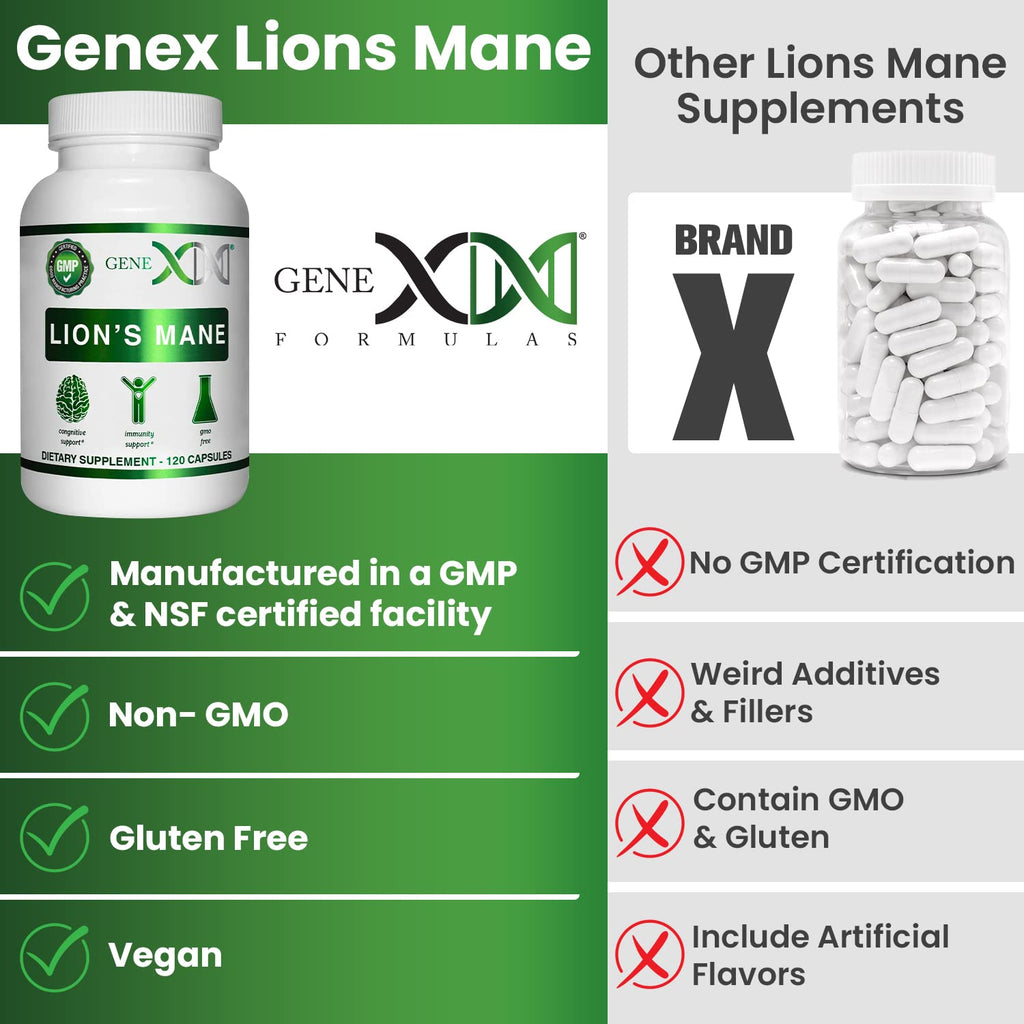 lion's mane for mental clarity