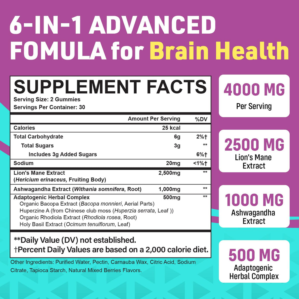 Lion's Mane gummies for mental clarity