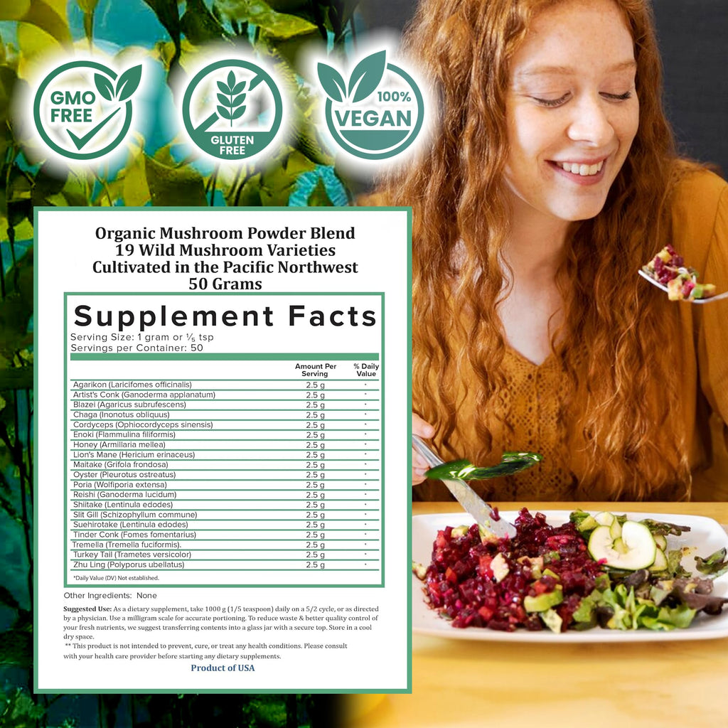 Lion's Mane mushroom benefits