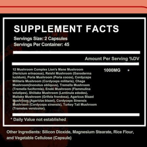 Lion's Mane mushroom capsules benefits