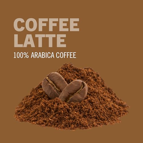 lion's mane mushroom coffee benefits