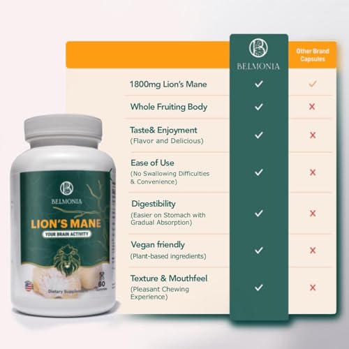 Lion's Mane mushroom extract for cognitive support